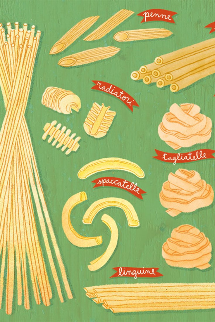 A Guide to Pasta Shapes - Great Italian Chefs